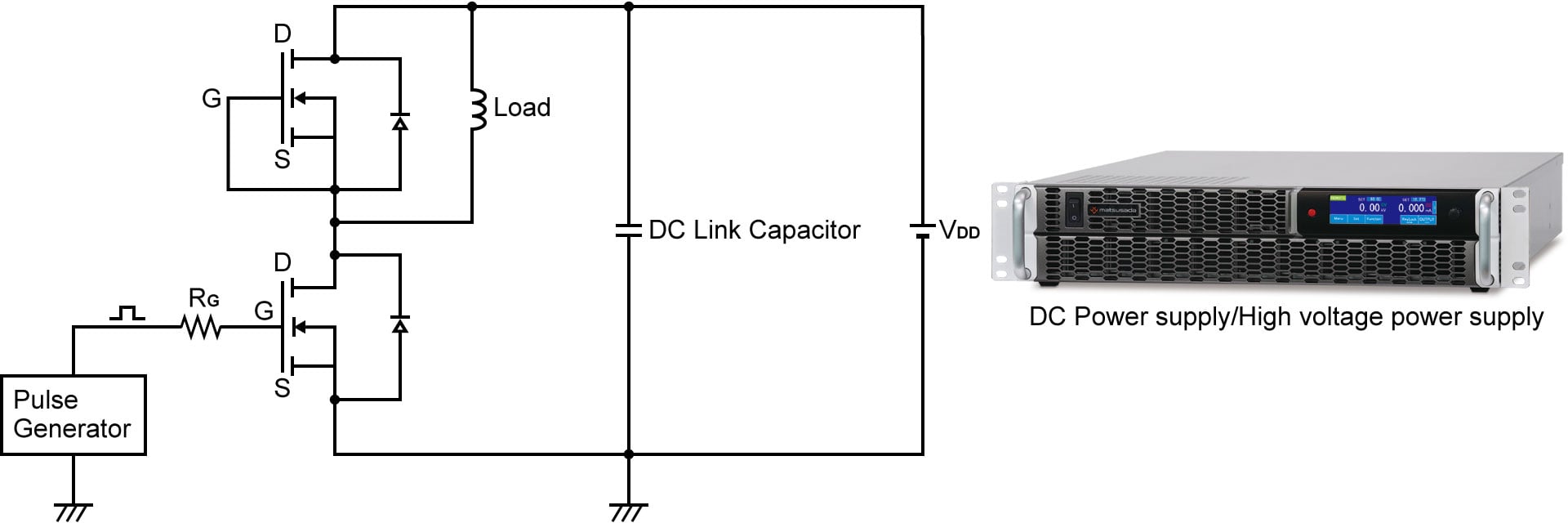 Double pulse testing｜Applications｜Matsusada Precision