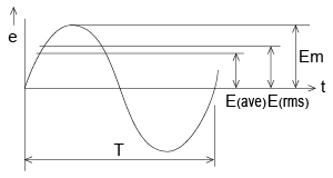 Power Supply Terminology | Tech | Matsusada Precision