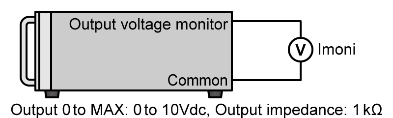 The Basics of Analog Remote Control |Tech | Matsusada Precision