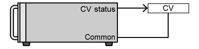 The Basics of Analog Remote Control |Tech | Matsusada Precision
