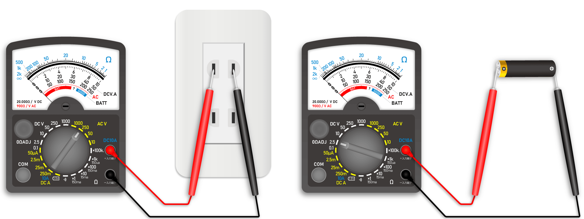 The Basics of Using a Multimeter | Tech | Matsusada Precision