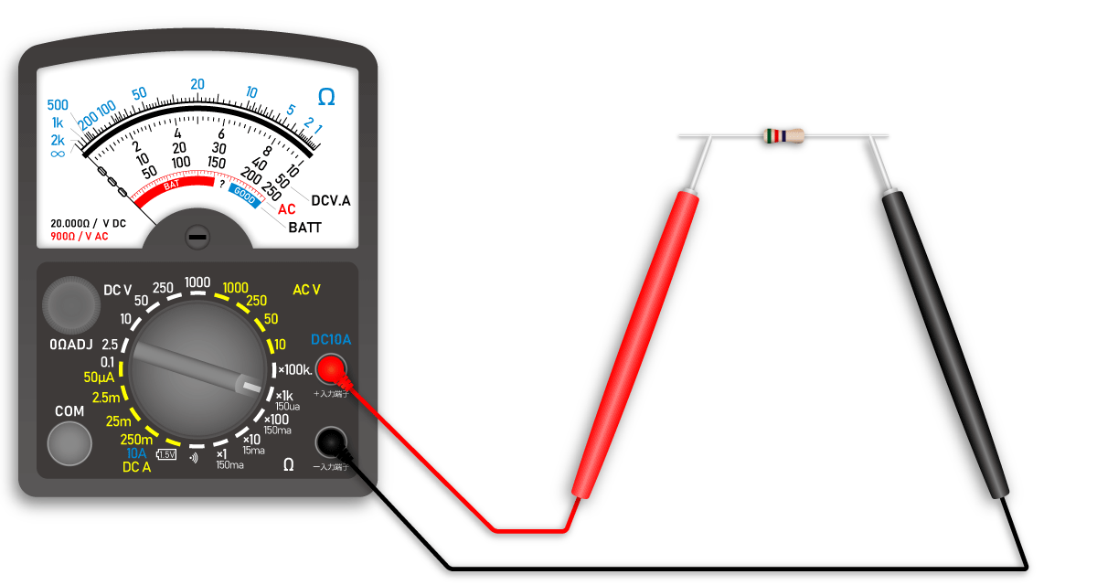 The Basics of Using a Multimeter | Tech | Matsusada Precision