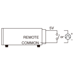 The Basics of Analog Remote Control |Tech | Matsusada Precision