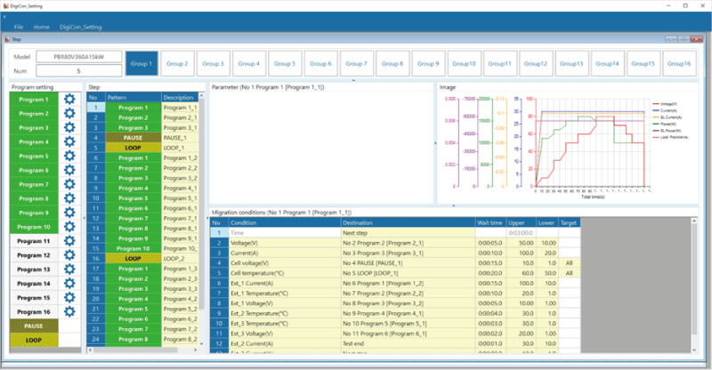 DigiCon series | Application Software | Matsusada Precision