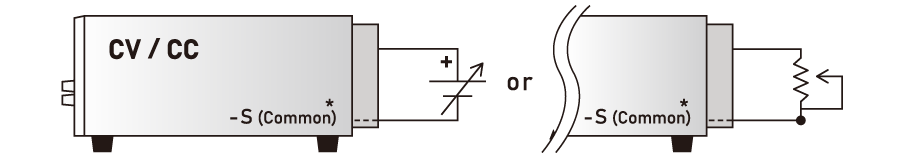 DC Power Supplies | P4KF-80 series | Matsusada Precision