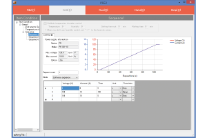 Automated test software | PSS2en series | Matsusada Precision