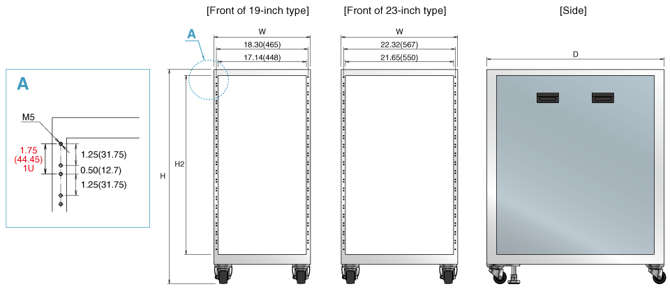 19-inch/23-inch Rack Cabinets | RAC series | Matsusada Precision
