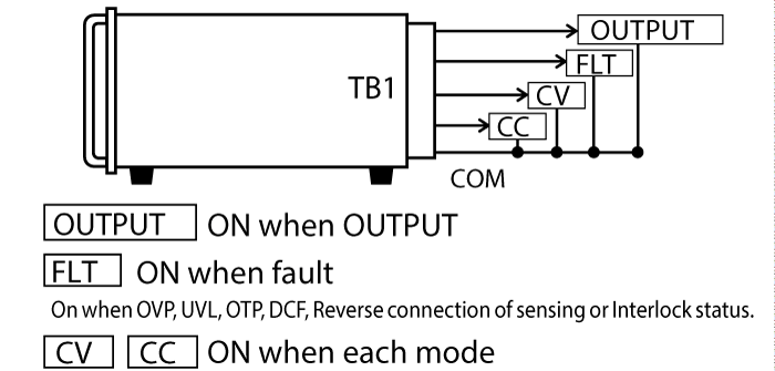 DC-DC Converters | VDD series | Matsusada Precision